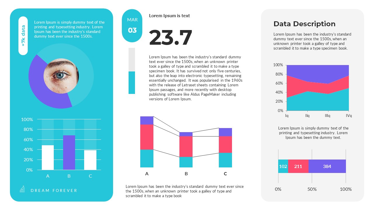 Performance Data Dashboards PowerPoint Presentation Template ...