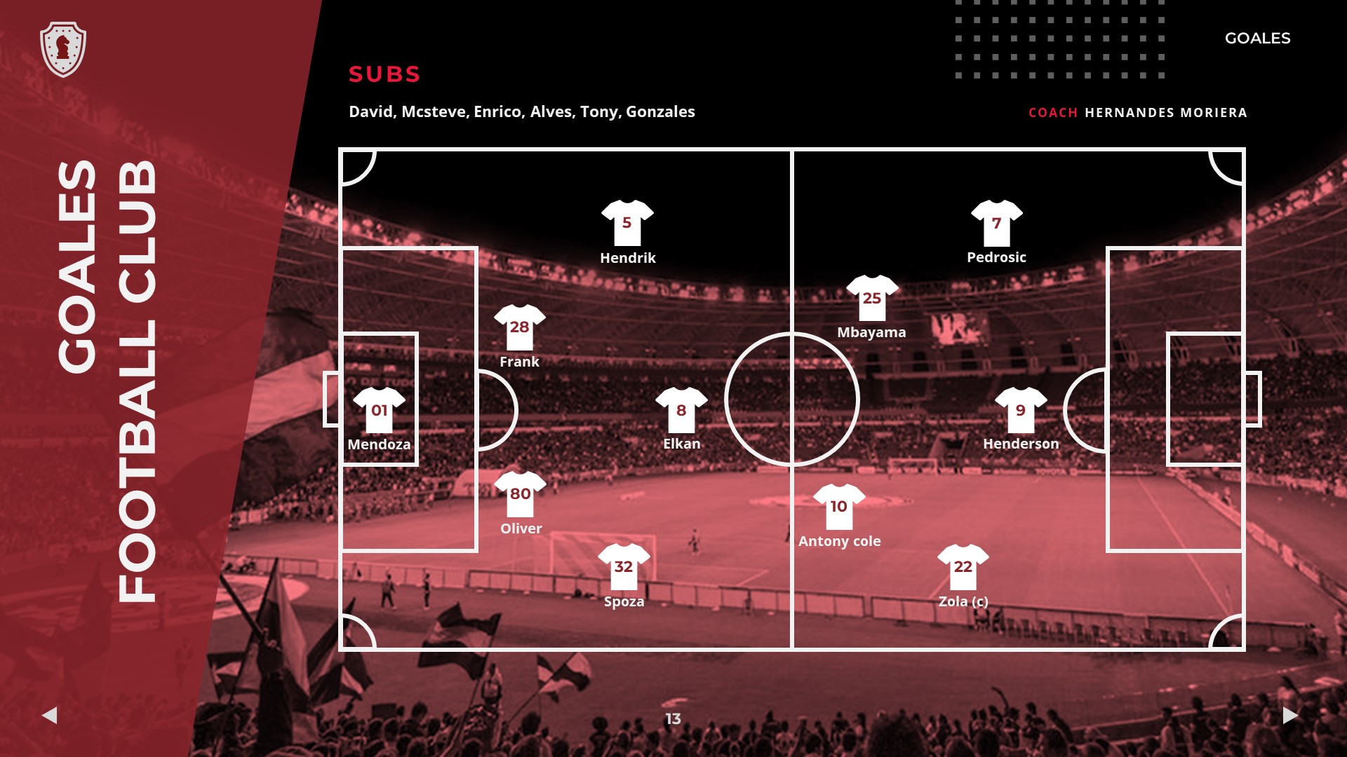 Goales - Football Soccer Google Slides template, Presentation Templates