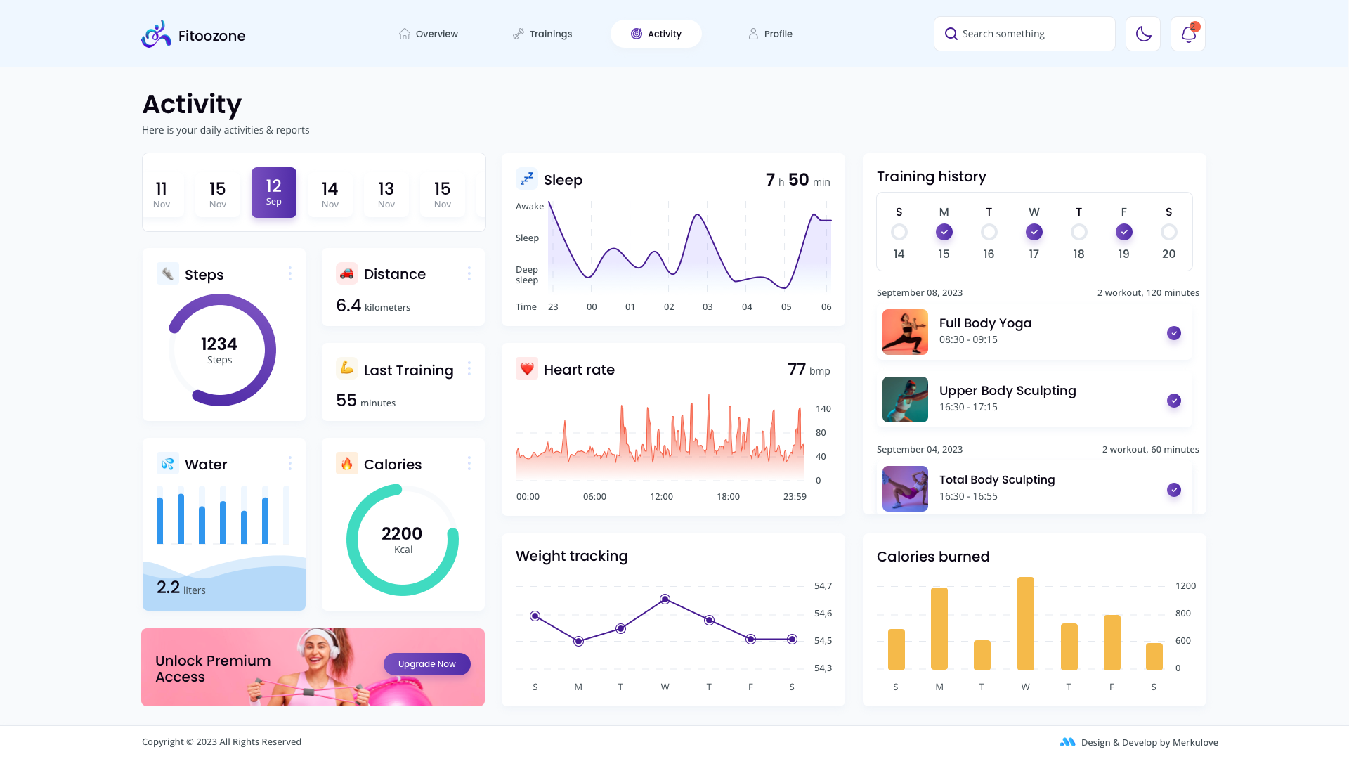 FitooZone – Fitness Dashboard UI Kit for Adobe Photoshop by merkulove