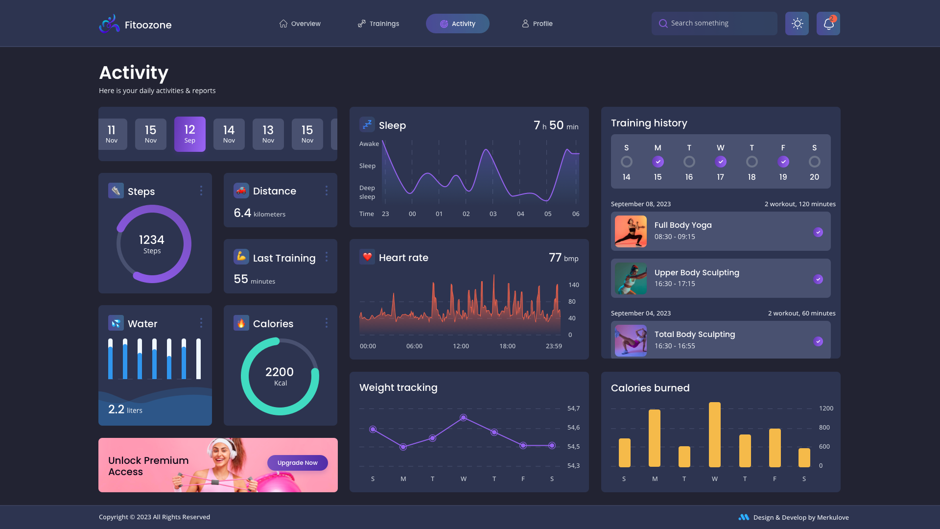 FitooZone – Fitness Dashboard UI Kit for Adobe Photoshop by merkulove