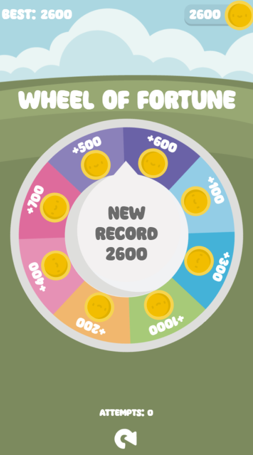 Wheel of Fortune (Coins). HTML5/Construct 3. Web and Mobile ready by ...