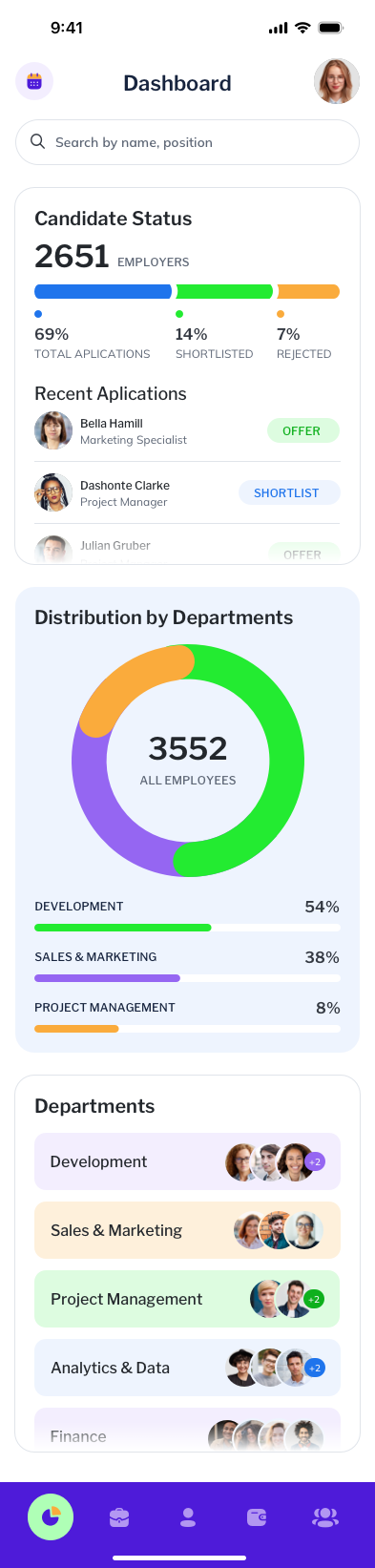 Cleverwise – HR Management App for Figma by merkulove | ThemeForest