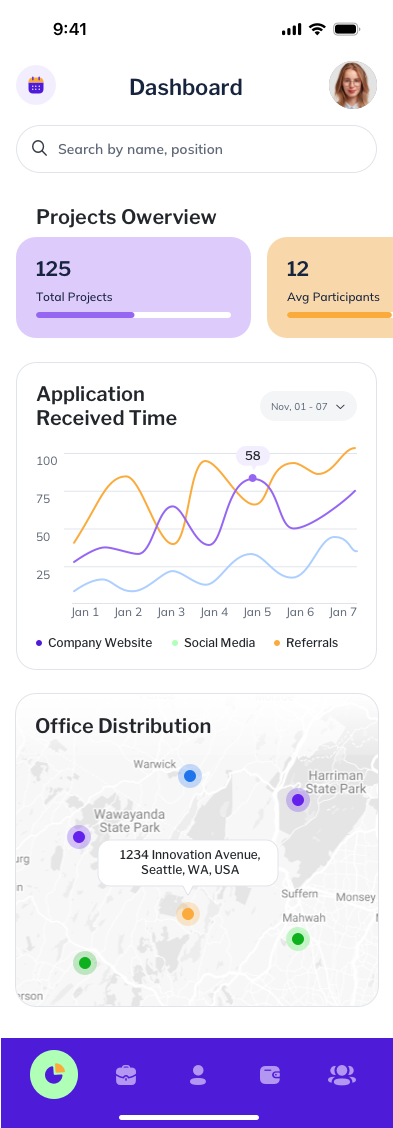 Cleverwise – HR Management App for Figma by merkulove | ThemeForest