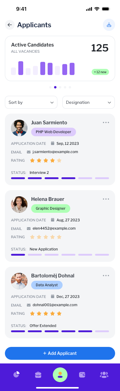 Cleverwise – HR Management App for Figma by merkulove | ThemeForest