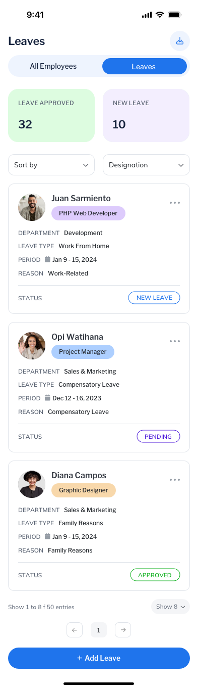 Cleverwise – HR Management App for Figma by merkulove | ThemeForest