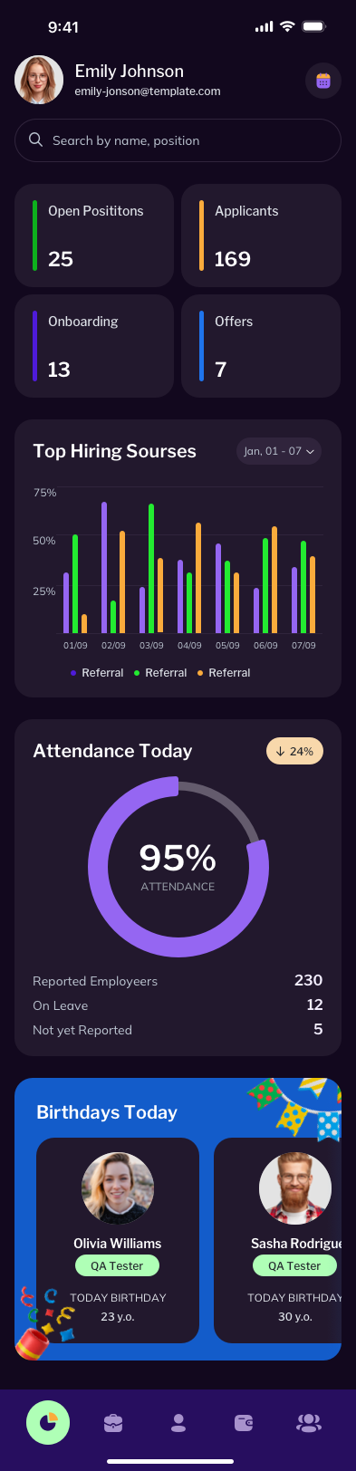 Cleverwise – HR Management App for Figma by merkulove | ThemeForest