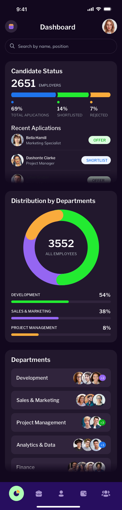 Cleverwise – HR Management App for Figma by merkulove | ThemeForest