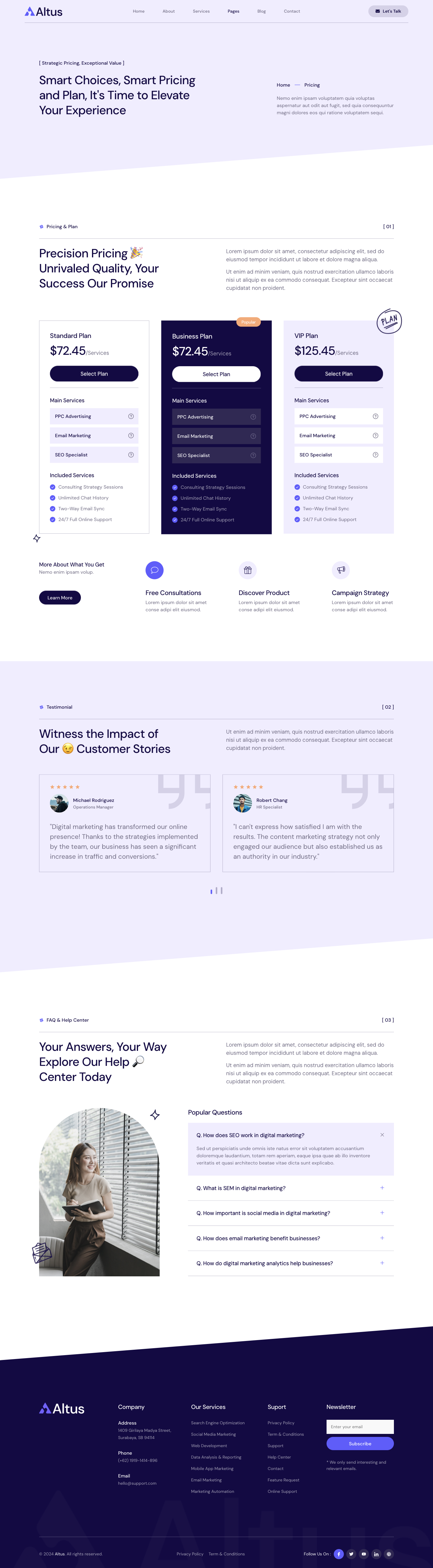 Altus – Digital Marketing Agency Elementor Template Kit by reavationstudio