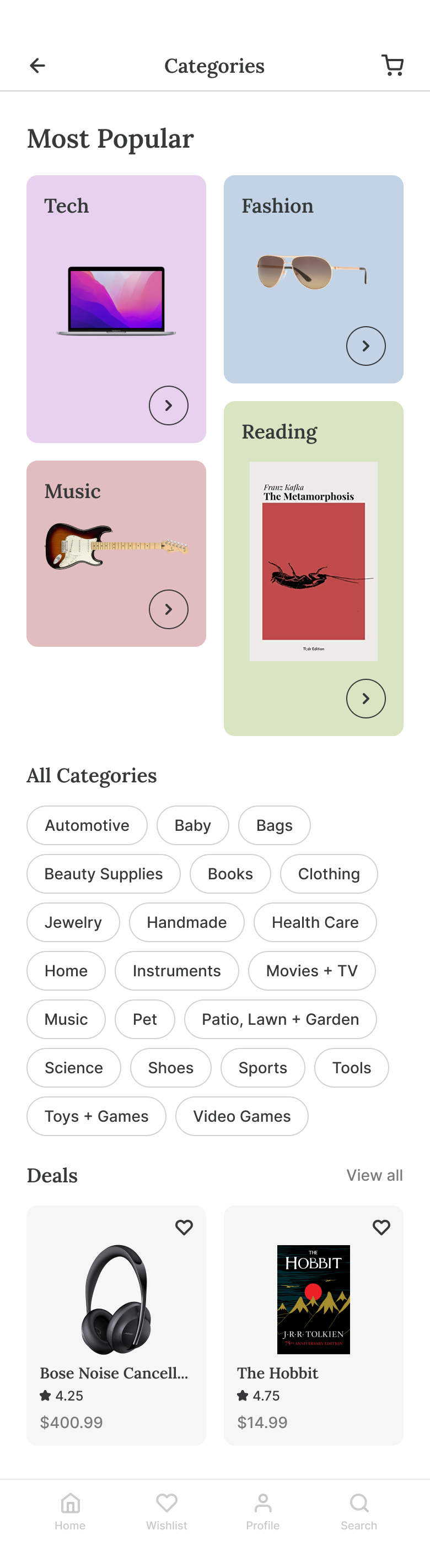 Habitual E-Commerce App UI Kit by Edilson_Matola | CodeCanyon