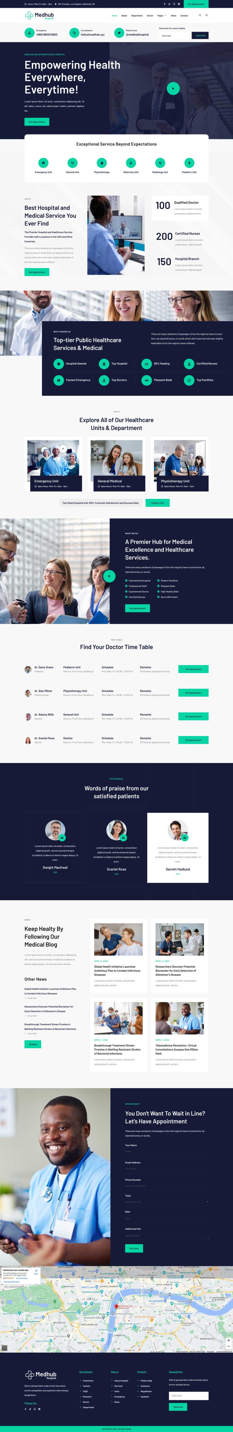 MedHub - Hospital & Medical Elementor Template Kit by Design_8 ...