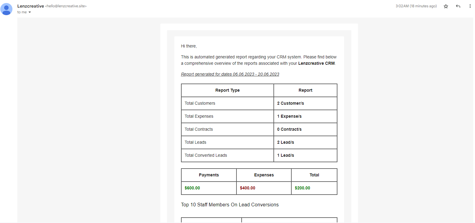 ReportPlus - Effortles Automated Reporting Module for Perfex CRM by lenzcreativee