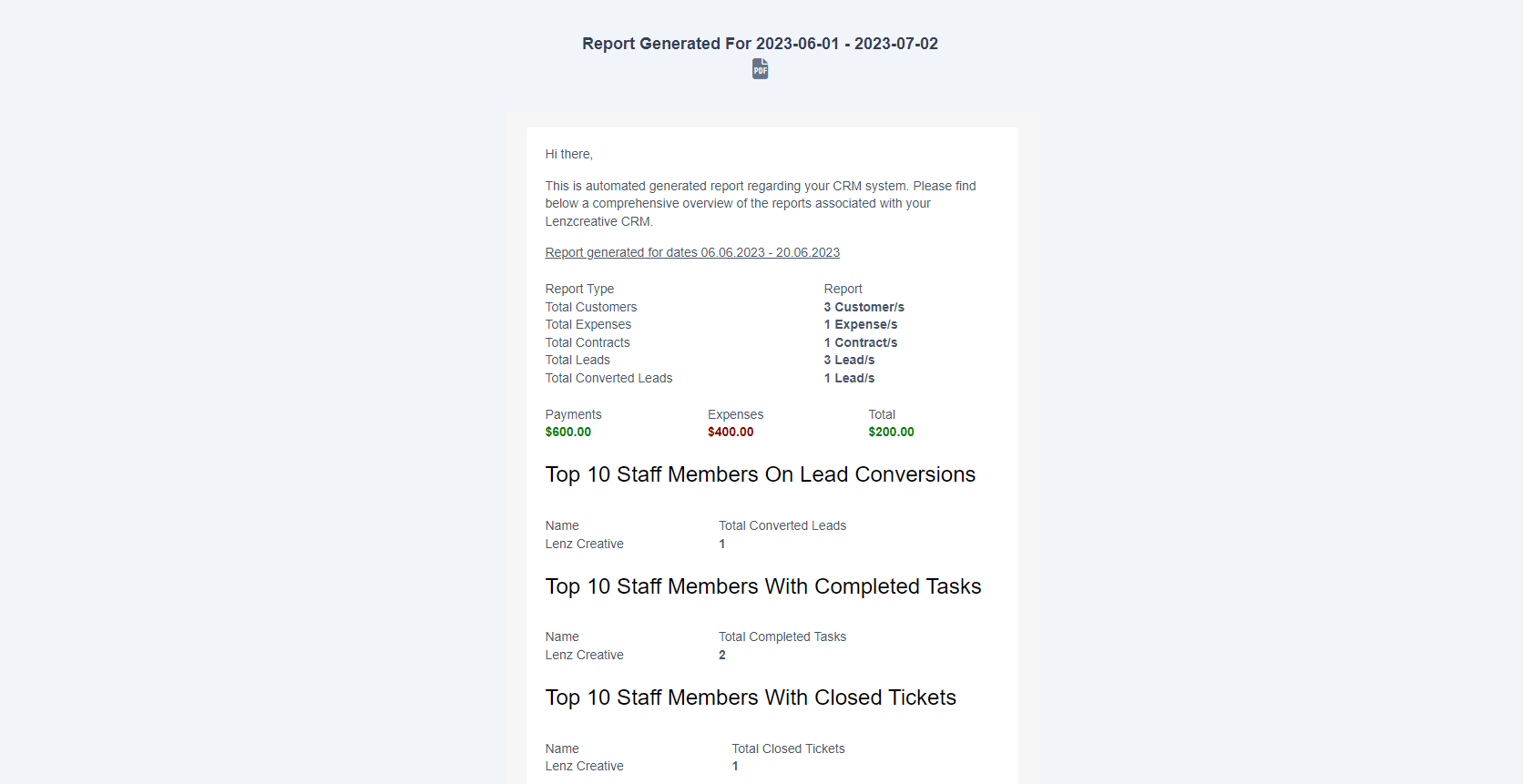 ReportPlus - Effortles Automated Reporting Module for Perfex CRM by lenzcreativee