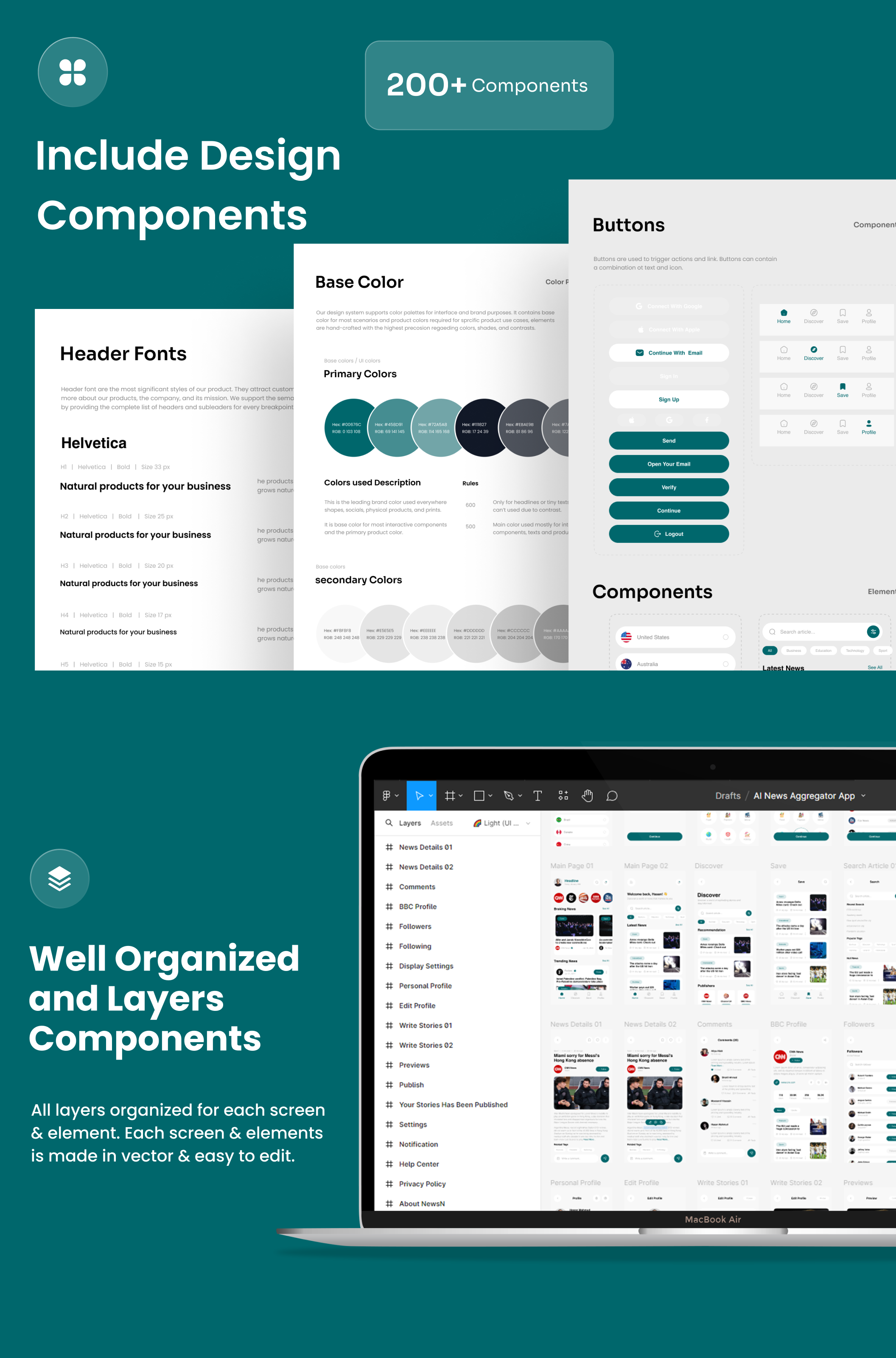 NewsN - AI News Aggregator Mobile App UI Kit by pixleslab | ThemeForest