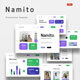 White Green UI/UX Business Digital Marketing Presentation, Presentation ...
