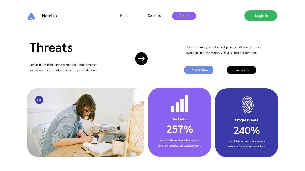 White Green UI/UX Business Digital Marketing Presentation, Presentation ...