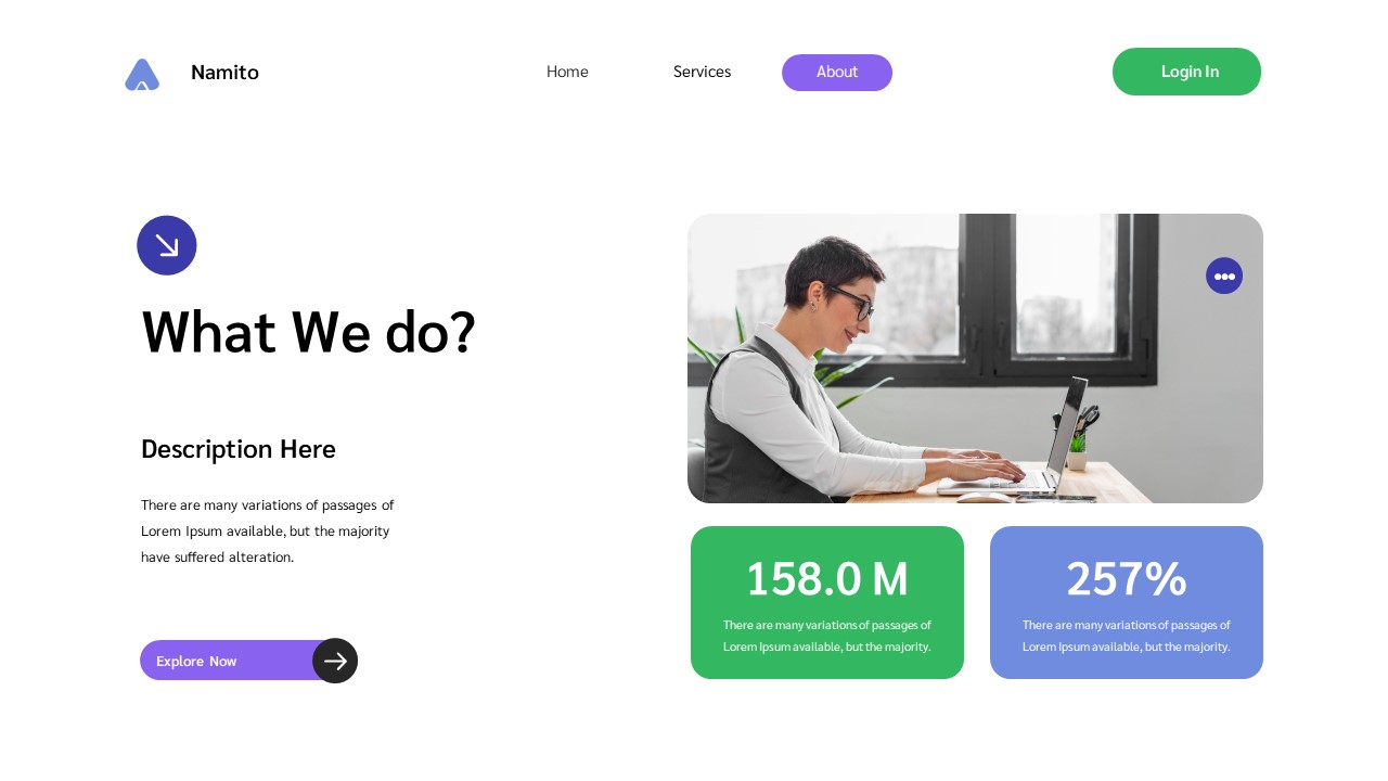 White Green UI/UX Business Digital Marketing Presentation, Presentation ...