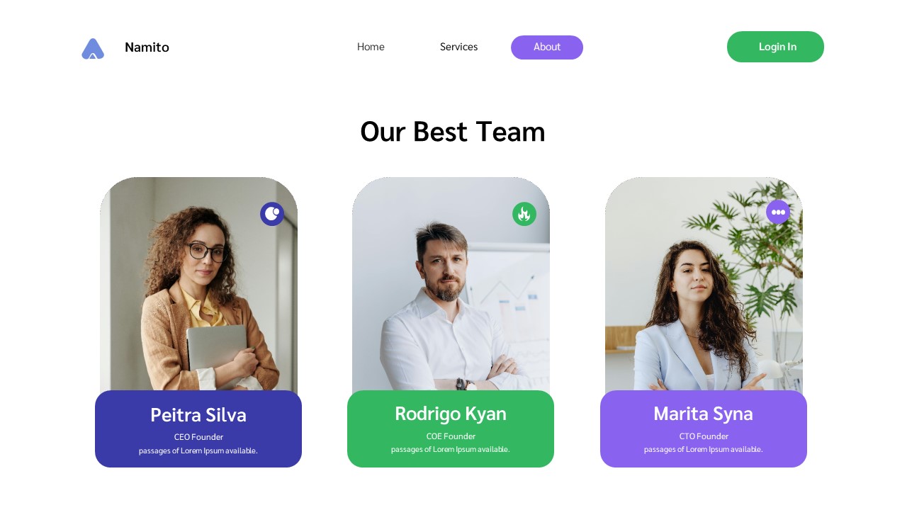 White Green UI/UX Business Digital Marketing Presentation, Presentation ...