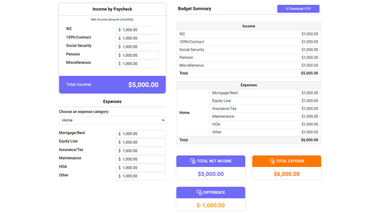 Budget Calculator - Web Calculator for your Website by OceanITPark