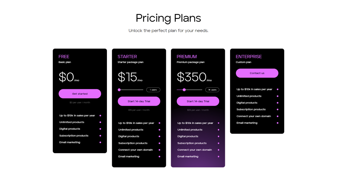 Bootstrap animated pricing cards with dynamic price control by FusionElements