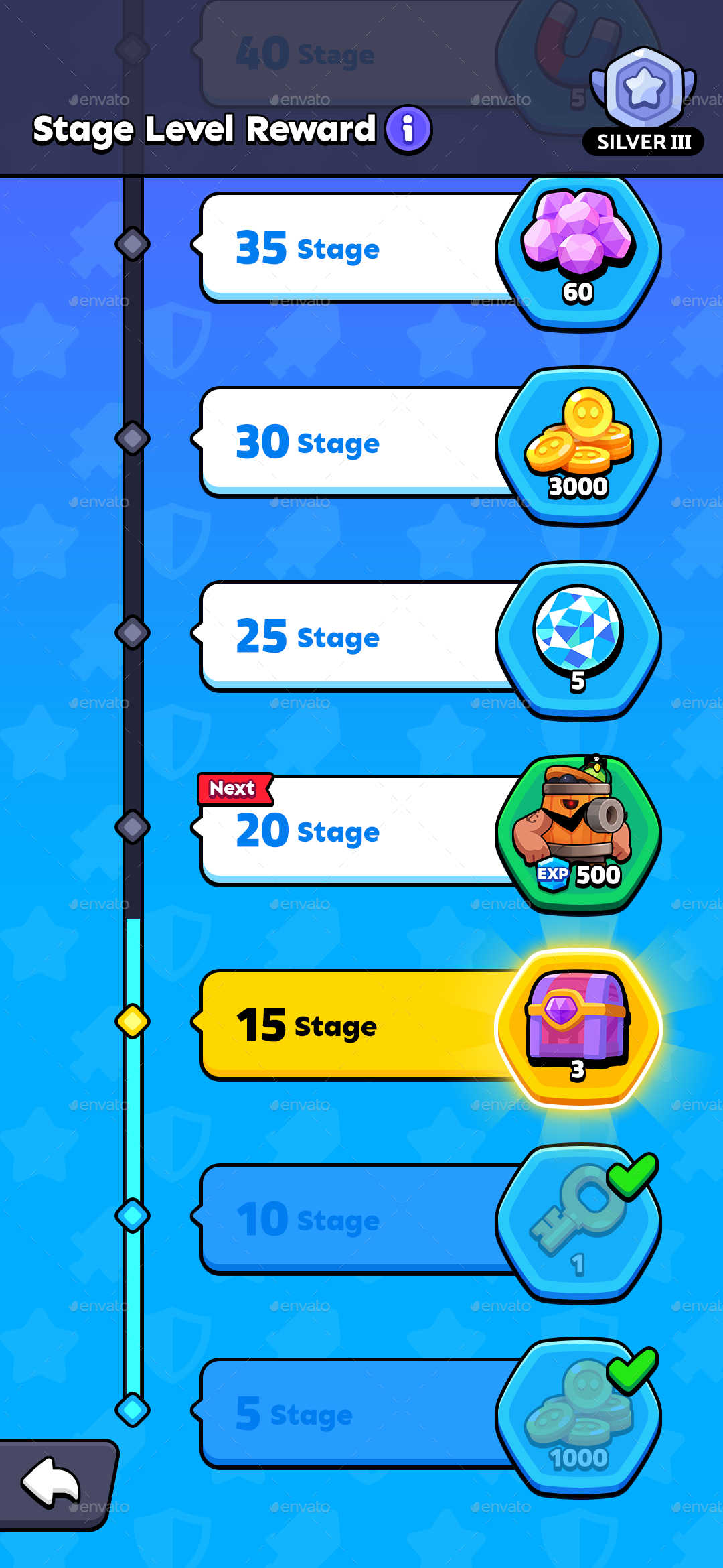 GUI Pro - Super Casual, Game Assets | GraphicRiver