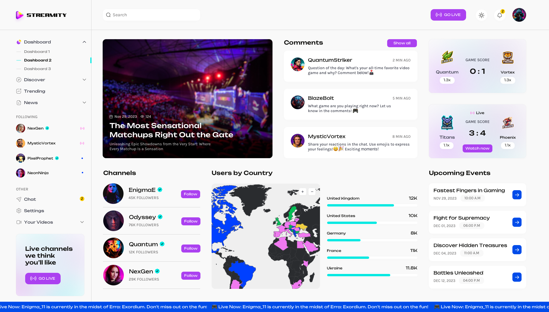 Streamity – Gaming and Streaming Dashboard UI for Figma by merkulove