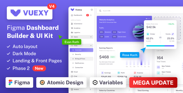 Vuexy – Figma Admin Dashboard Builder & UI Kit Template with Atomic Design System by PIXINVENT
