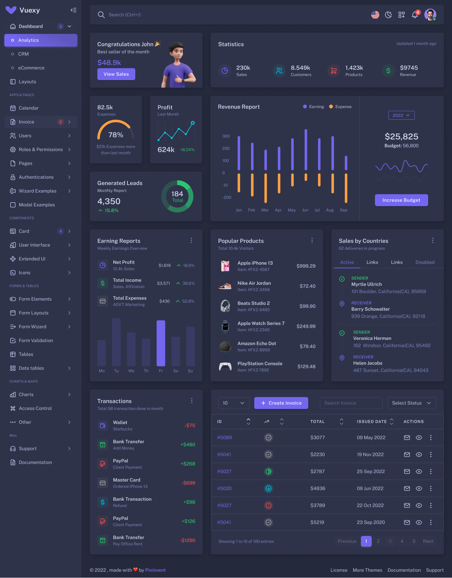 Vuexy – Figma Admin Dashboard Builder & UI Kit Template with Atomic ...