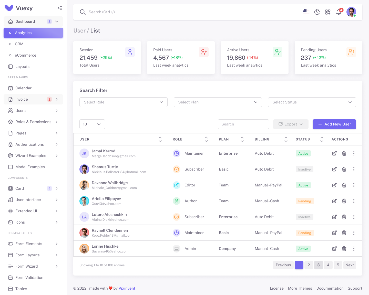 Vuexy – Figma Admin Dashboard Builder & UI Kit Template with Atomic ...
