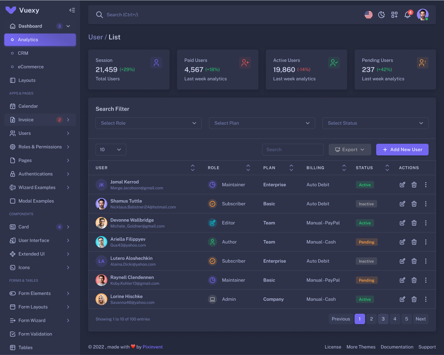 Vuexy – Figma Admin Dashboard Builder & UI Kit Template with Atomic ...