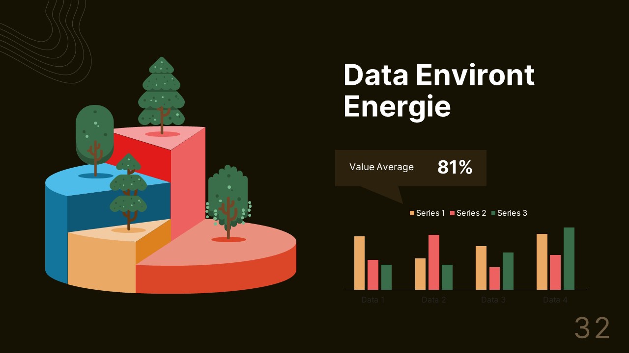Energy Google Slides Template, Presentation Templates | GraphicRiver