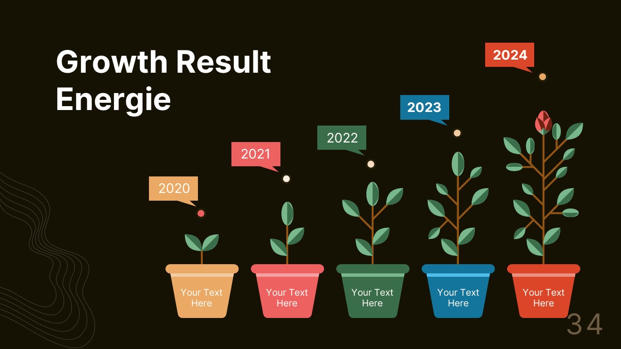 Energy Google Slides Template, Presentation Templates | GraphicRiver