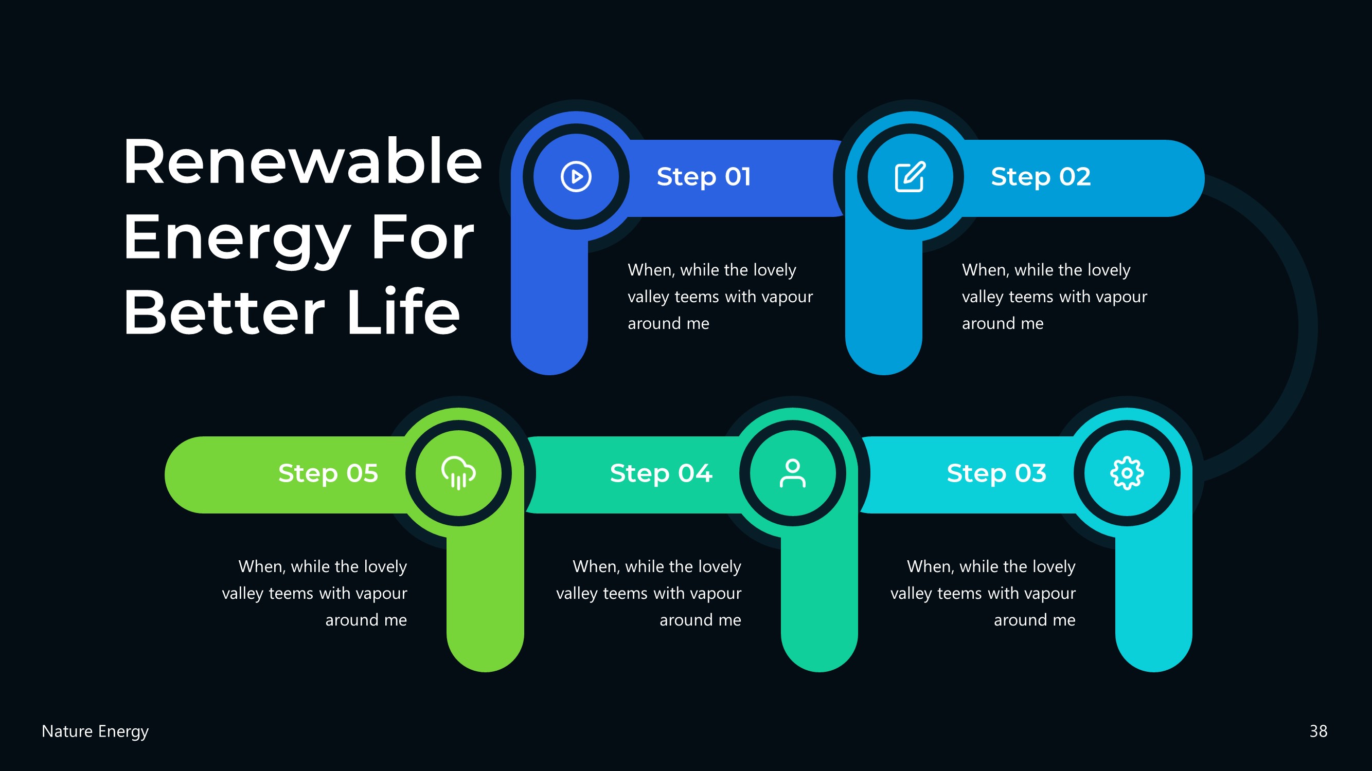 Nature Energy Google Slides Template, Presentation Templates | GraphicRiver