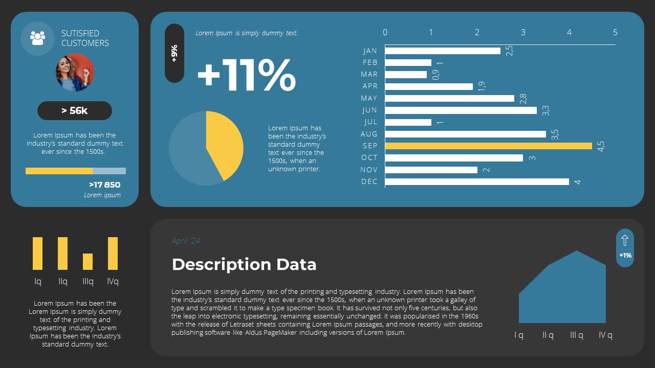 Quick Stats Dashboards PowerPoint Presentation Template, Presentation ...