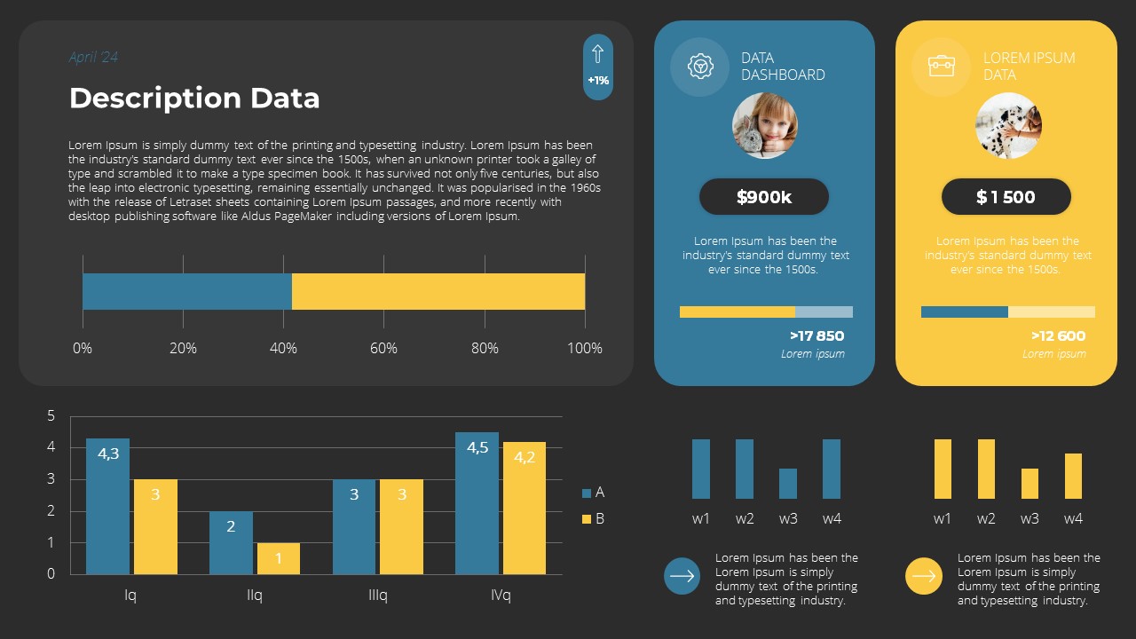 Quick Stats Dashboards PowerPoint Presentation Template, Presentation ...
