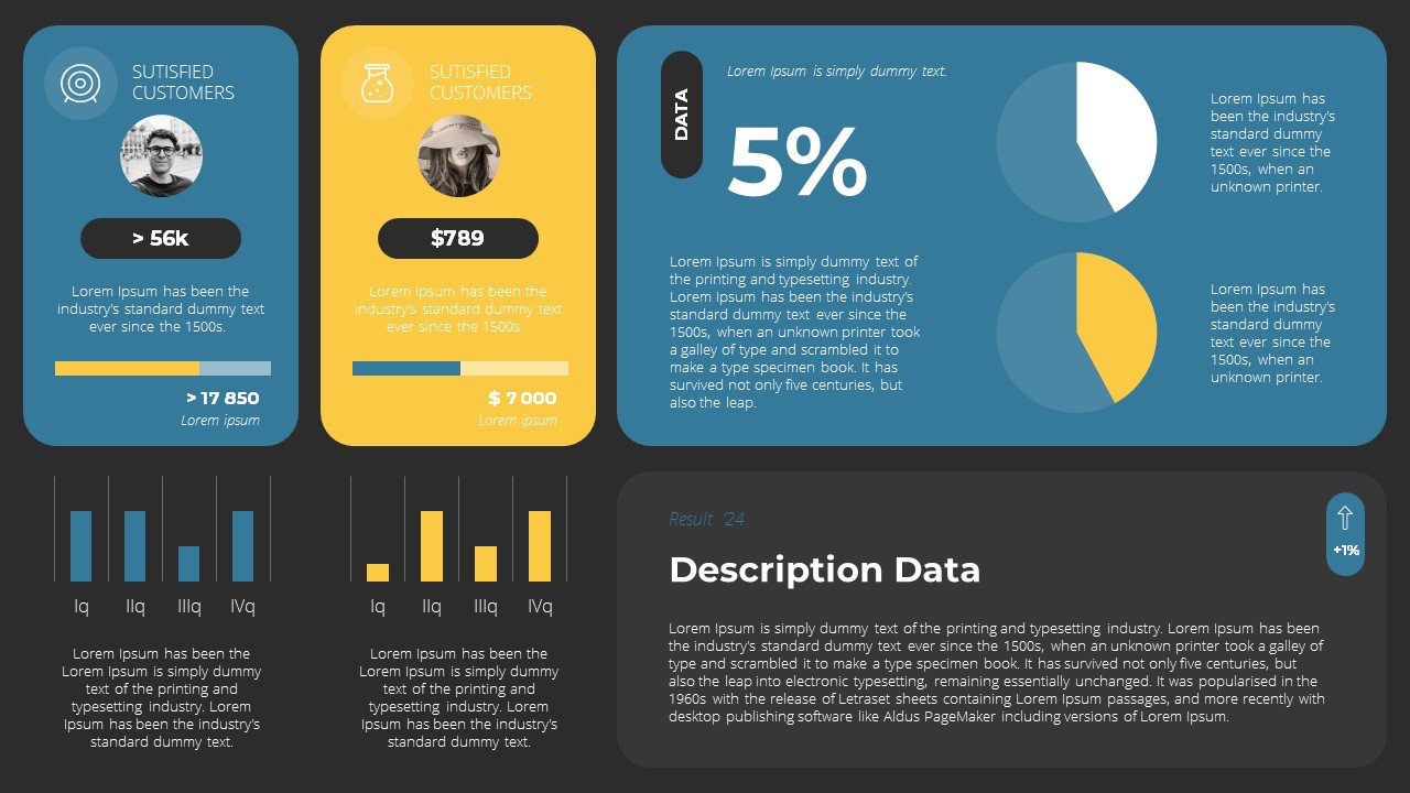Quick Stats Dashboards PowerPoint Presentation Template, Presentation ...