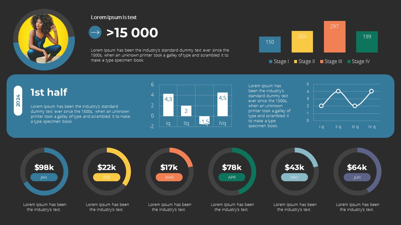 Quick Stats Dashboards PowerPoint Presentation Template, Presentation ...