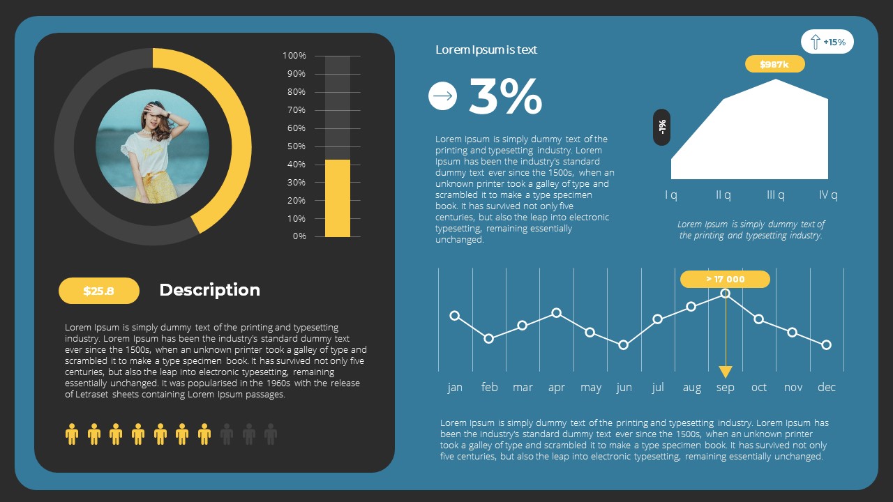 Quick Stats Dashboards PowerPoint Presentation Template, Presentation ...