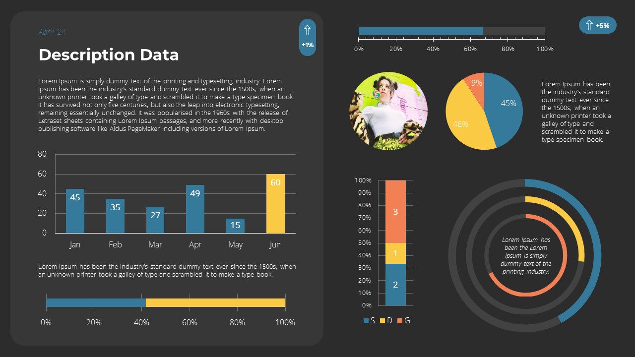 Quick Stats Dashboards PowerPoint Presentation Template, Presentation ...