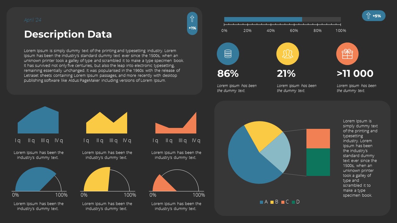 Quick Stats Dashboards PowerPoint Presentation Template, Presentation ...