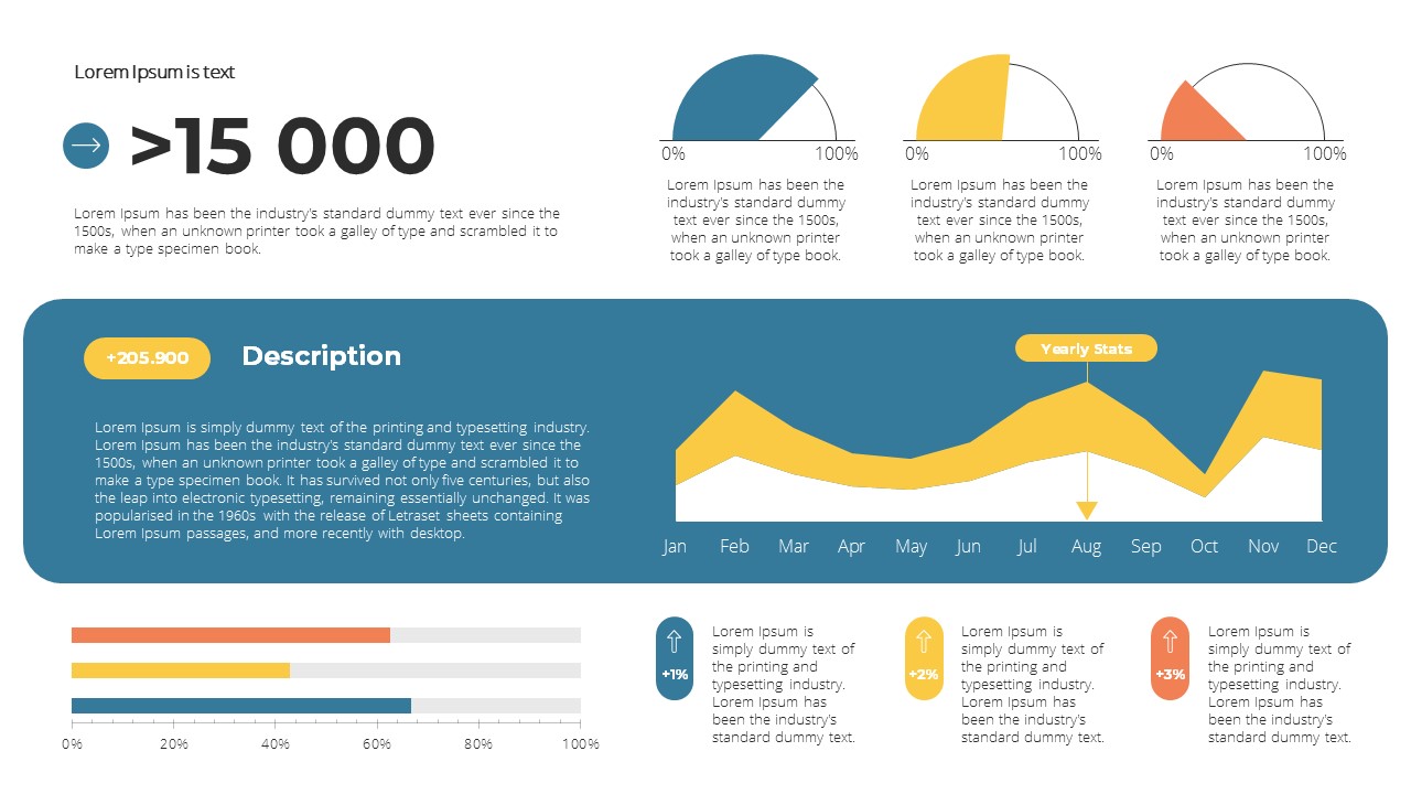 Quick Stats Dashboards PowerPoint Presentation Template, Presentation ...