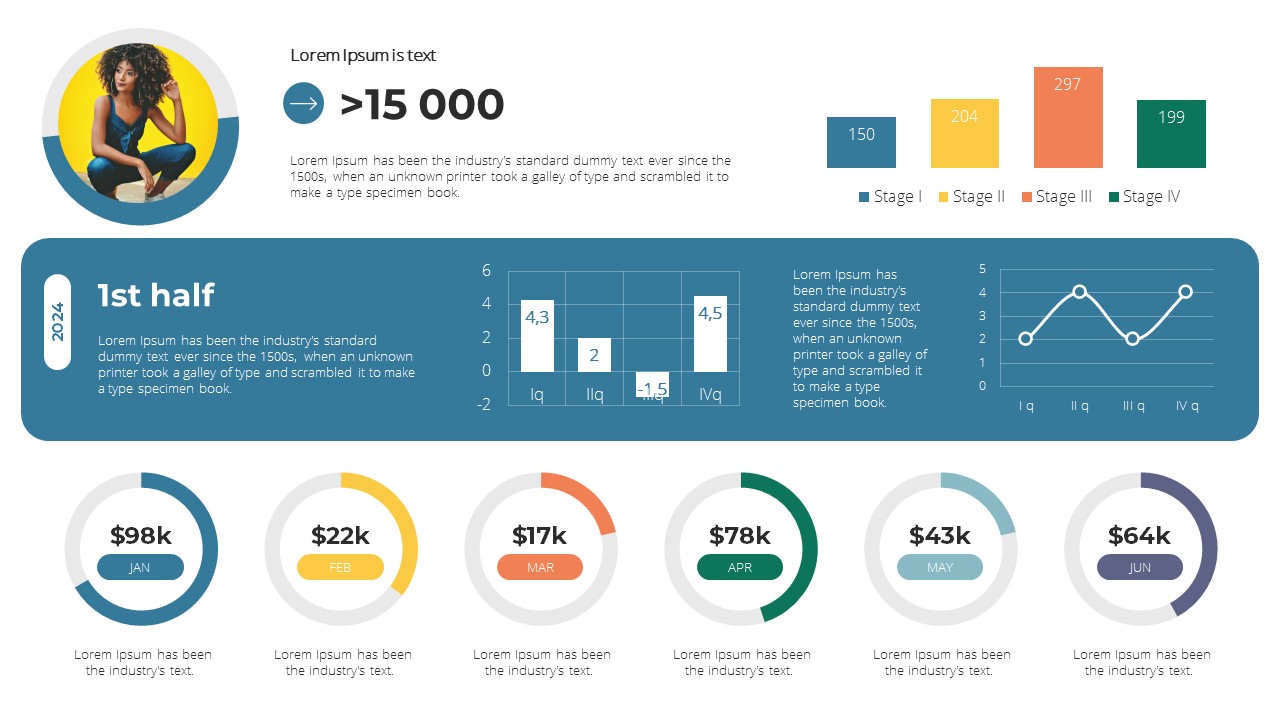 Quick Stats Dashboards PowerPoint Presentation Template, Presentation ...