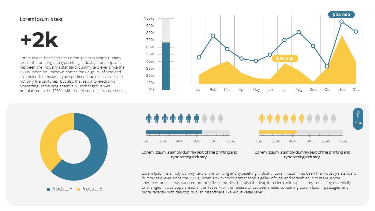 Quick Stats Dashboards PowerPoint Presentation Template, Presentation ...
