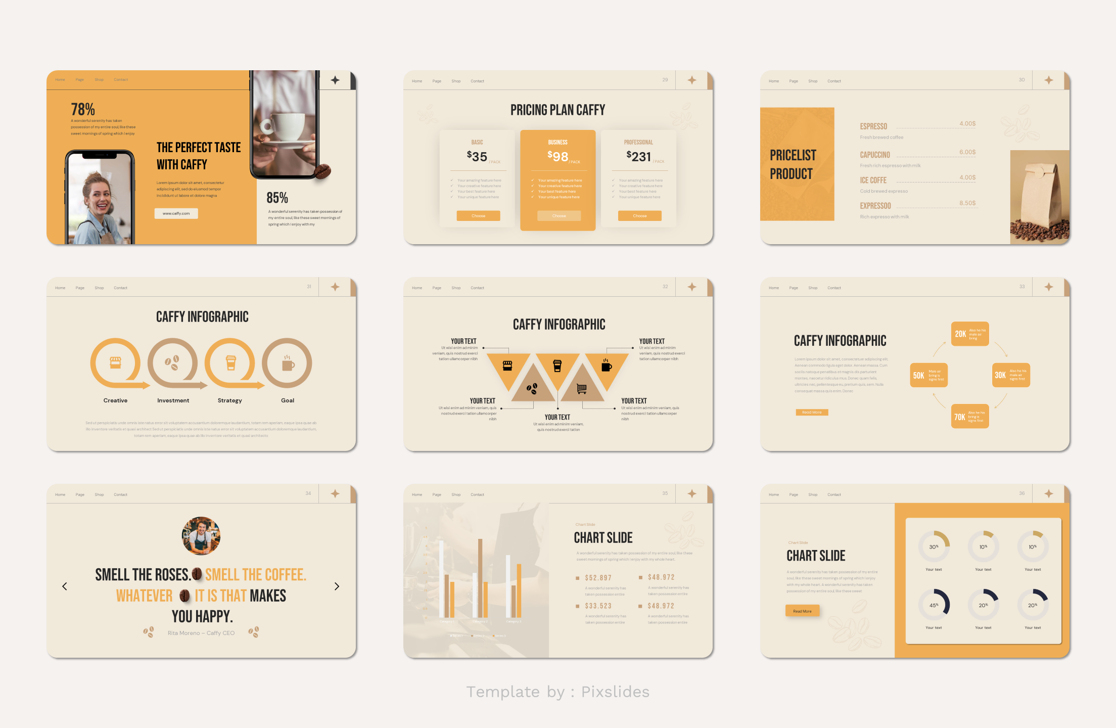 Caffy - Coffee Shop & Cafe Keynote Presentation Template, Presentation ...