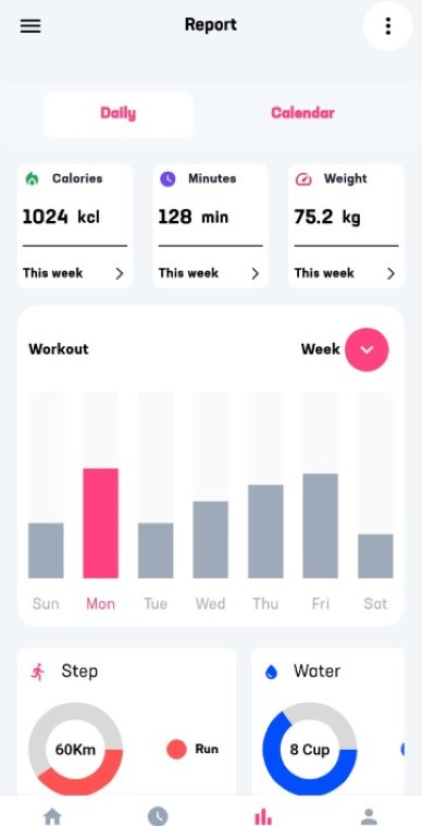 Fitness Pro: A Flutter UI App Kit by Soloarc | CodeCanyon