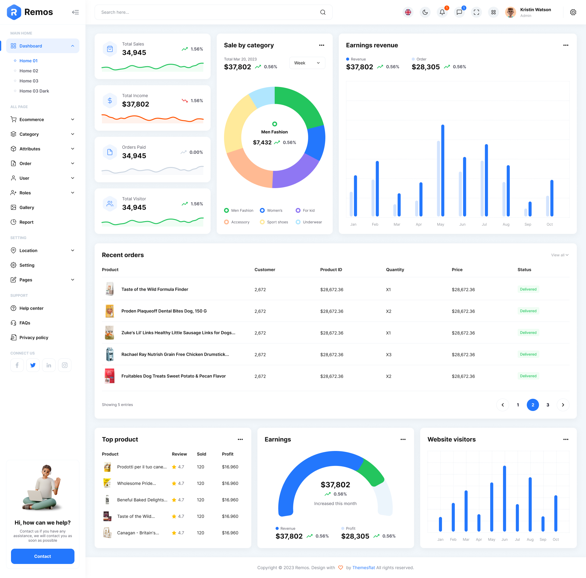 Remos eCommerce Admin Dashboard Figma Template by themesflat | ThemeForest