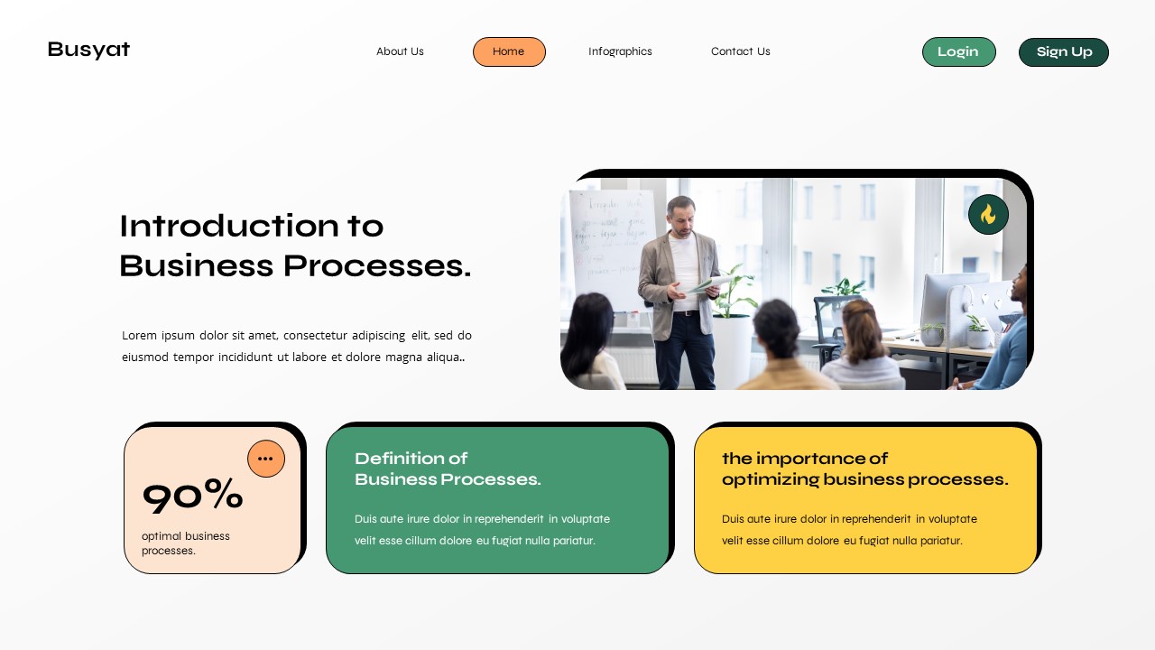 White Modern Business Process Method Infographics, Presentation Templates