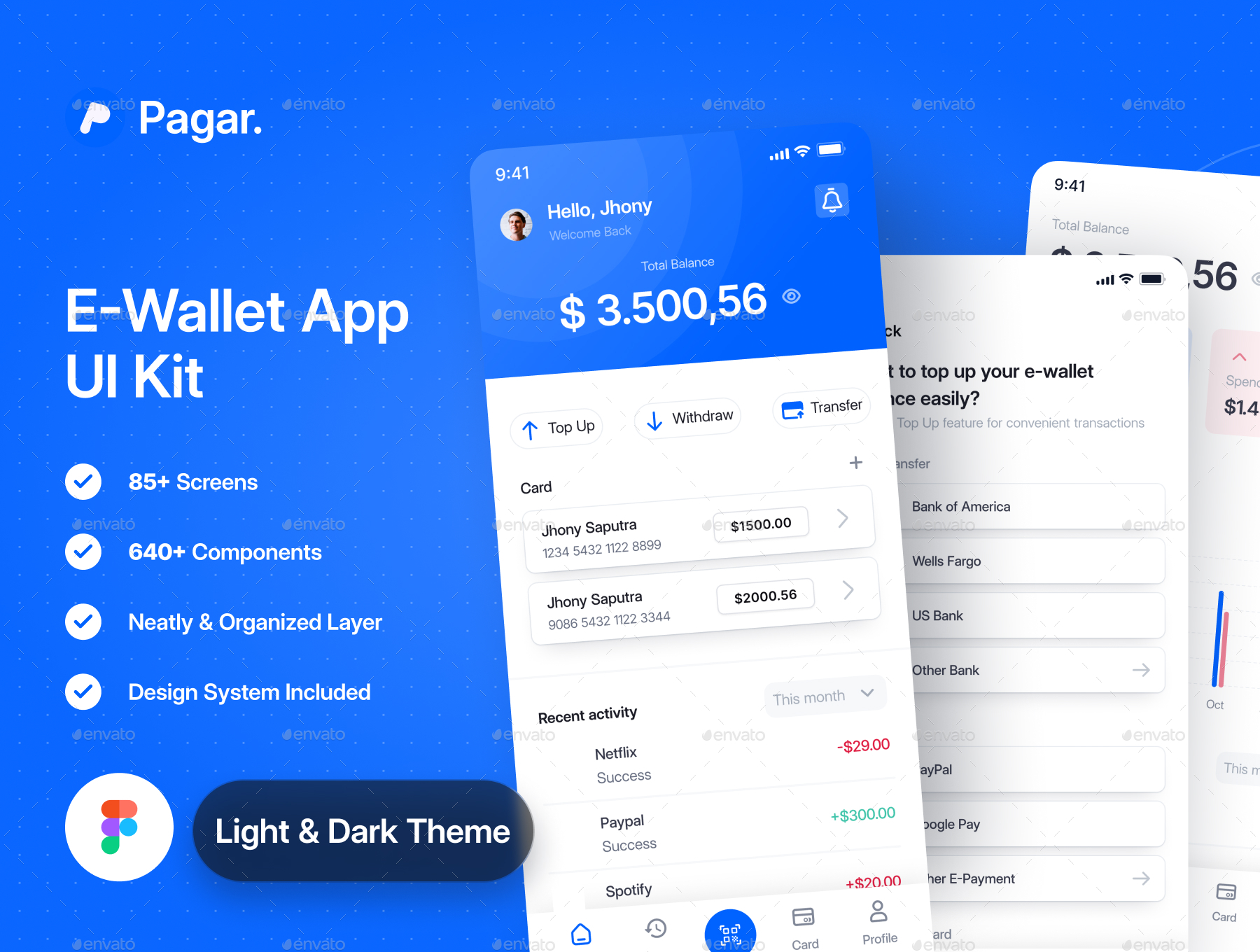 Pagar E-Wallet UI Kit, Web Elements | GraphicRiver