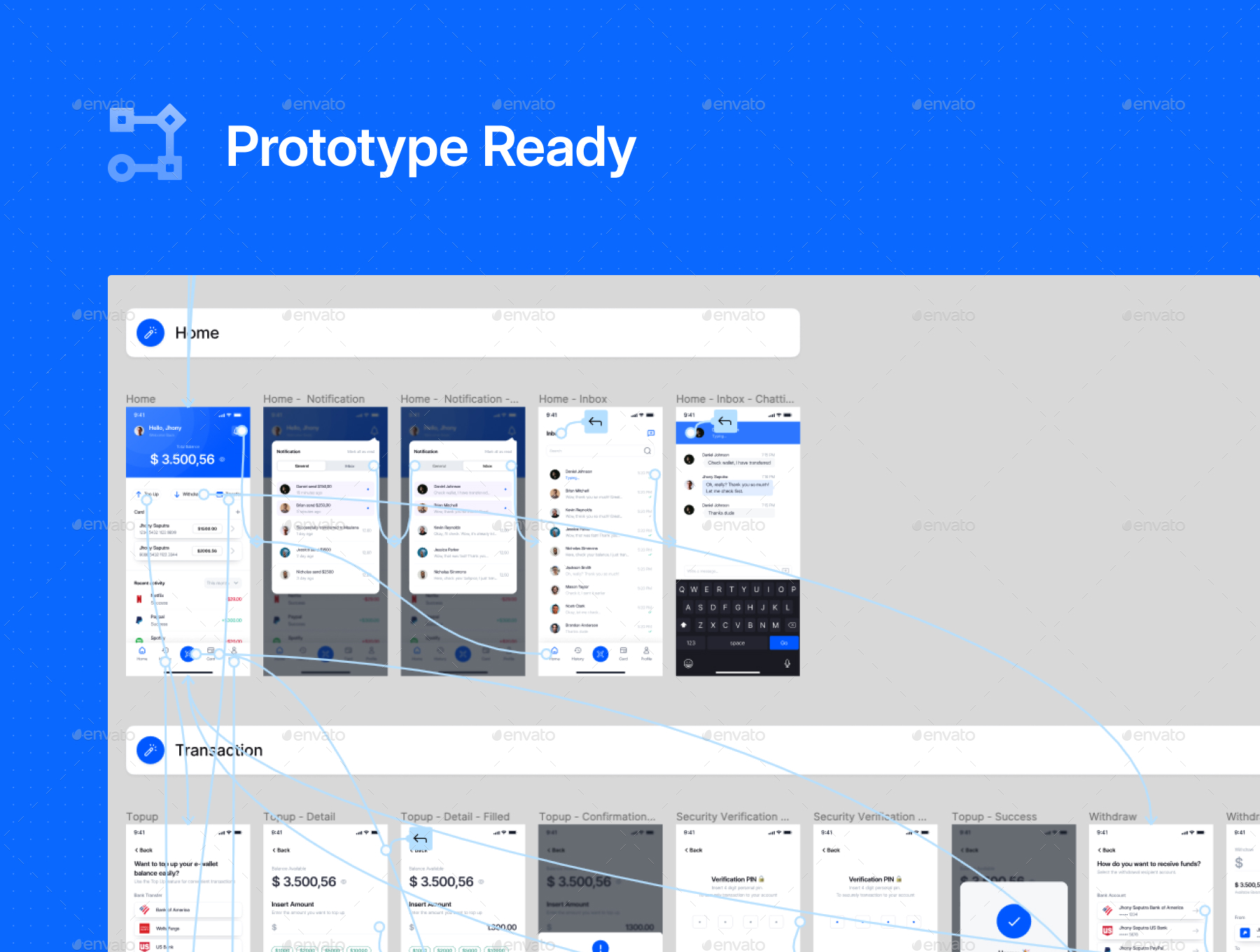Pagar E-Wallet UI Kit, Web Elements | GraphicRiver