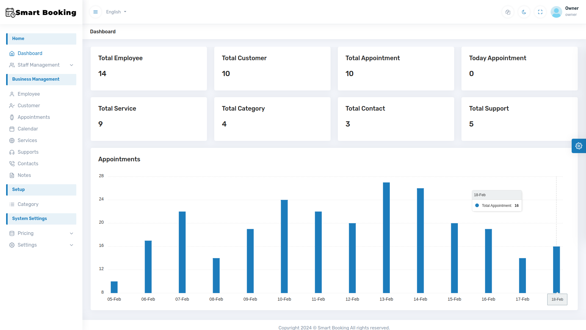 Smart Booking SaaS - Appointment Management System by smartwebinfotech