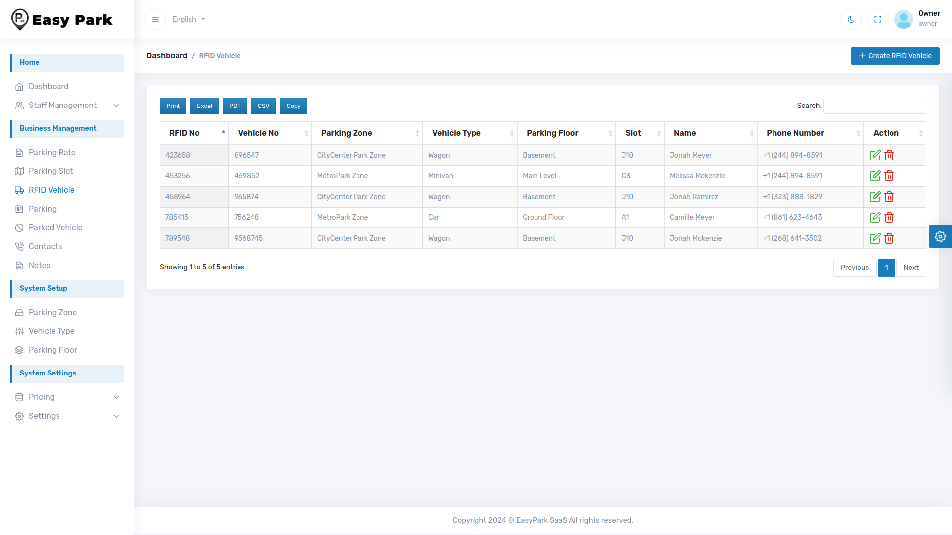 EasyPark SaaS - Vehicle Parking Management System by smartwebinfotech